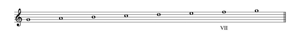 Difference Between Music Modes and Scales Explained – Music theory ...