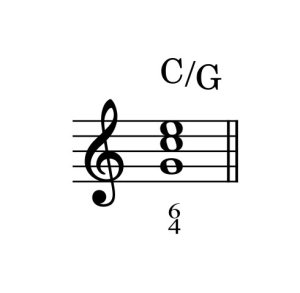 Understanding Music Triads: Types and Inversions – Music theory explained