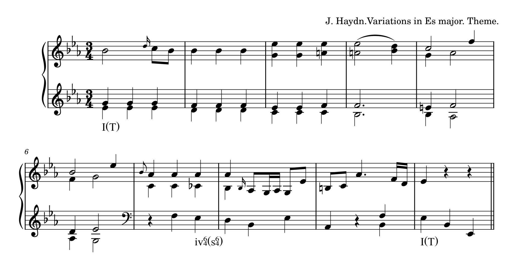 Harmonic Major: A Guide to Tonal Harmony – Music theory explained