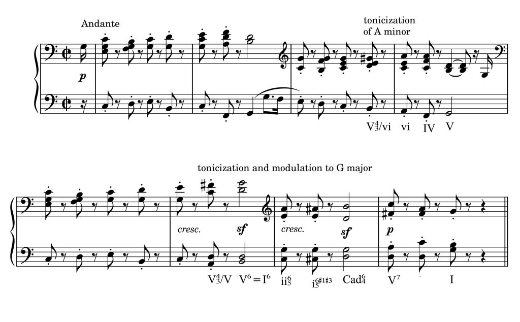 Pivot Chord Modulation: Techniques and Examples – Music theory explained