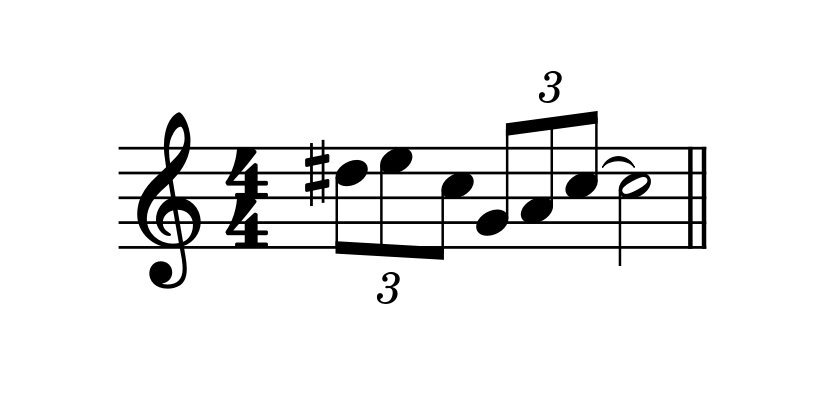 Jazz Improvisation Exercises for Beginners – Music theory explained